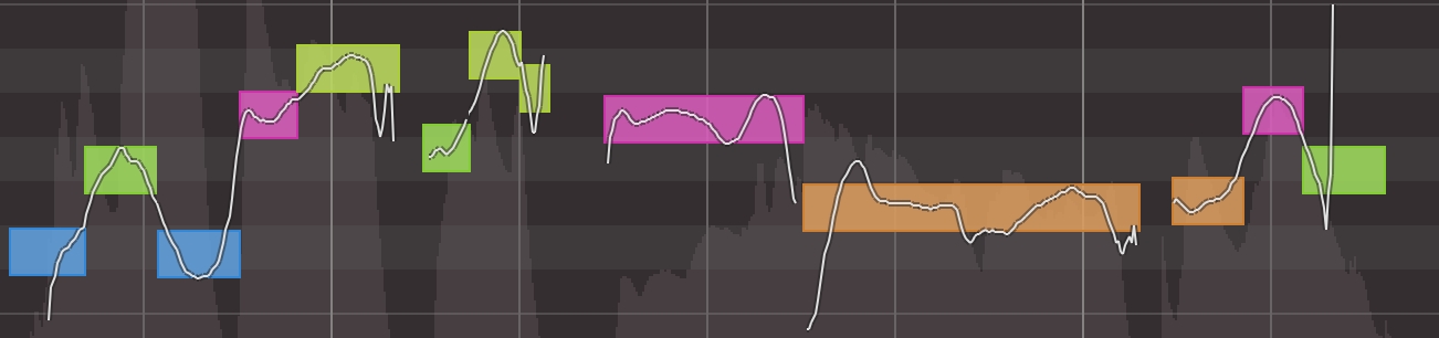 Using Pitch Correction Effectively