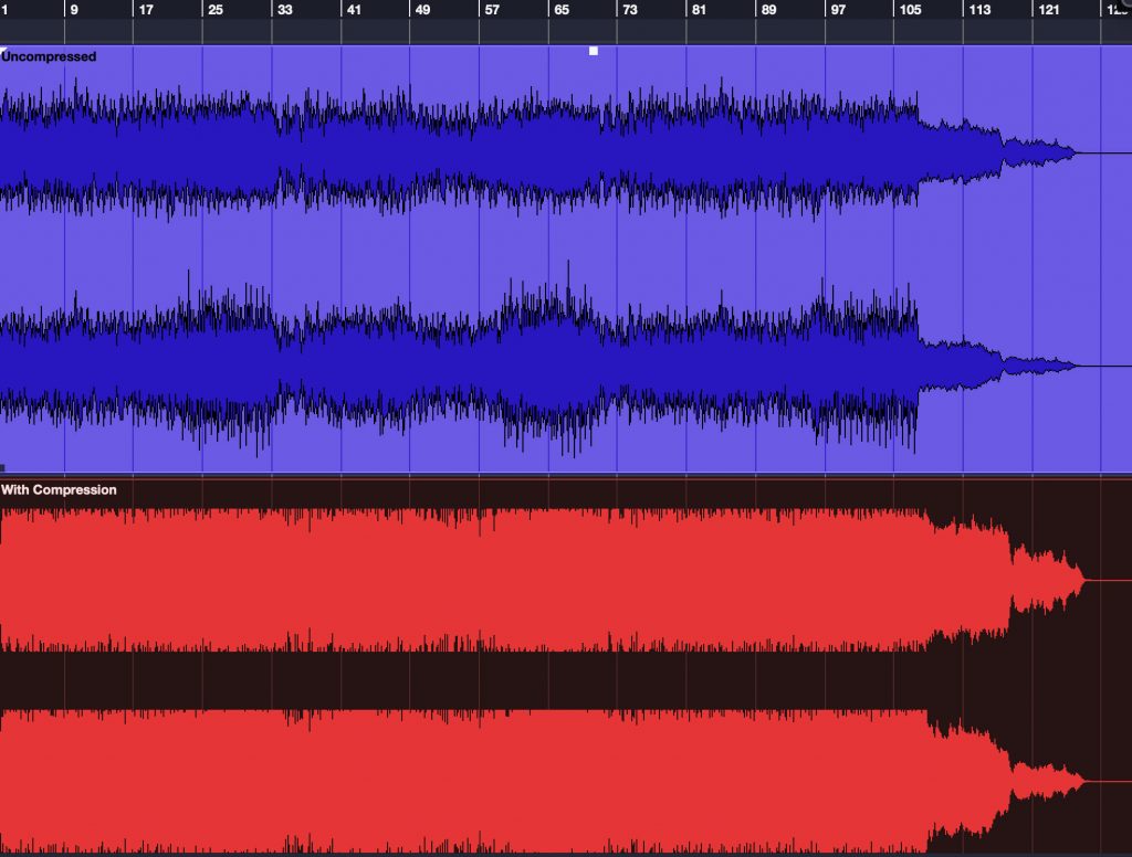 What Is Dynamic Range, and Why Does it Matter?